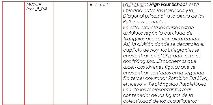 CUADRILANDIA: GUION RADIAL