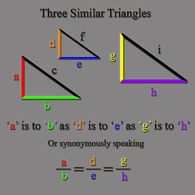 Mathematical Poetry: The Expanded Similar Triangles Poem