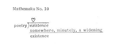 Mathematical Poetry: “Strange Attractors” Poems of Love and Mathematics