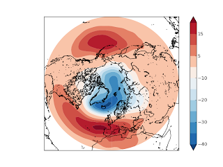 Ocean Science Hack: 北極振動 パターン