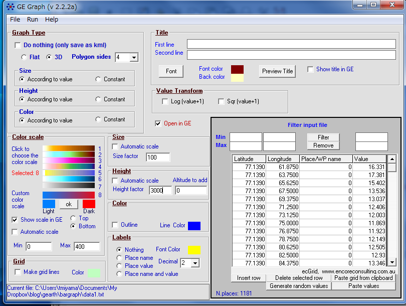 Ocean Science Hack: Google Graphで棒グラフ