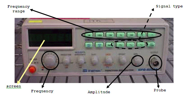 PUO ELECTRICAL ENGINEERING INDUSTRIAL TRAINING @ UTP by AFIQ ABD RAHMAN ...