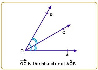 7-18: Drawing Angle Bisectors