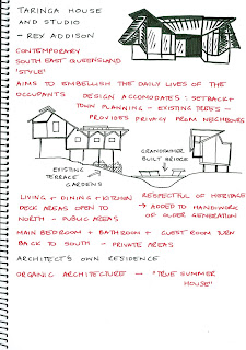 The Architectural Apprenticeship: Australian Exemplar - Taringa House ...