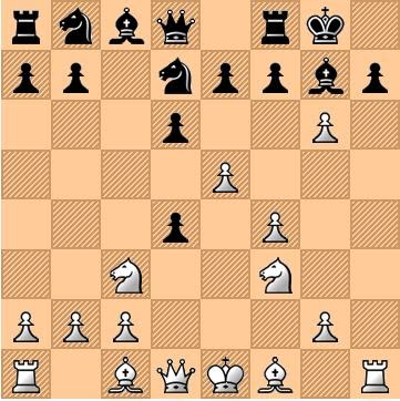 Brilliant Chess Games: Pirc Defense: Austrian Attack, Unzicker Attack