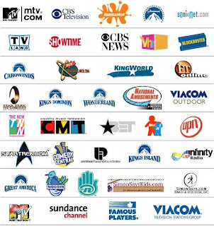 ISSUES & DEBATES: VIACOM... (Globalisation Task)...