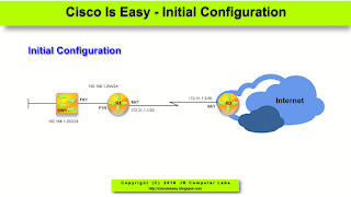Bouskoura: Lesson 3 - Initial Configuration of Cisco Switch and Router