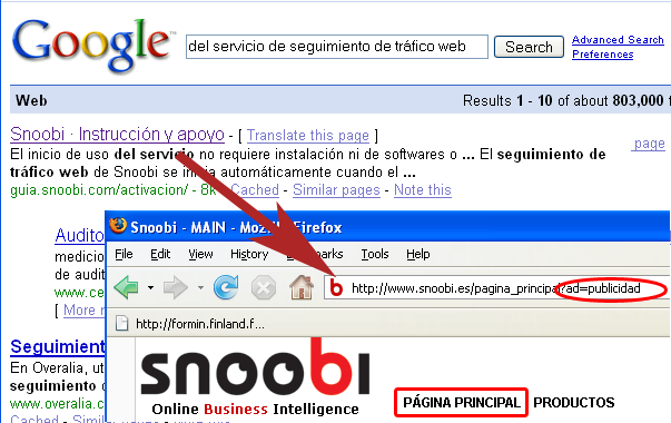 Red de comunicación: Enlace o Link