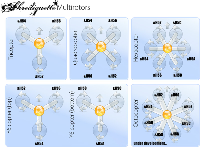 Y6 Flight Dynamics/Principles - DIY Drones