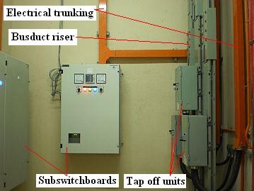 Electrical Installation Wiring Pictures: Electrical busduct ...