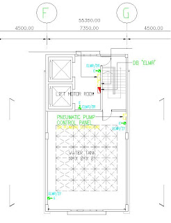 Electrical Installation Wiring Pictures: Building’s electrical rooms layout