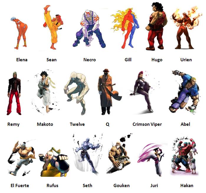 Street Fighter I | Summonando