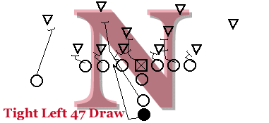 BUCKEYE FOOTBALL ANALYSIS: The Ohio State Offensive Playbook Part II ...