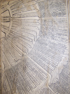 Thomson Family Tree