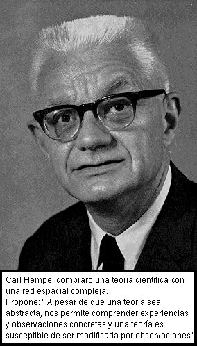 EL BLOG DE CANDY VALERA : CARL HEMPEL : Filosofía de la Ciencia Natural
