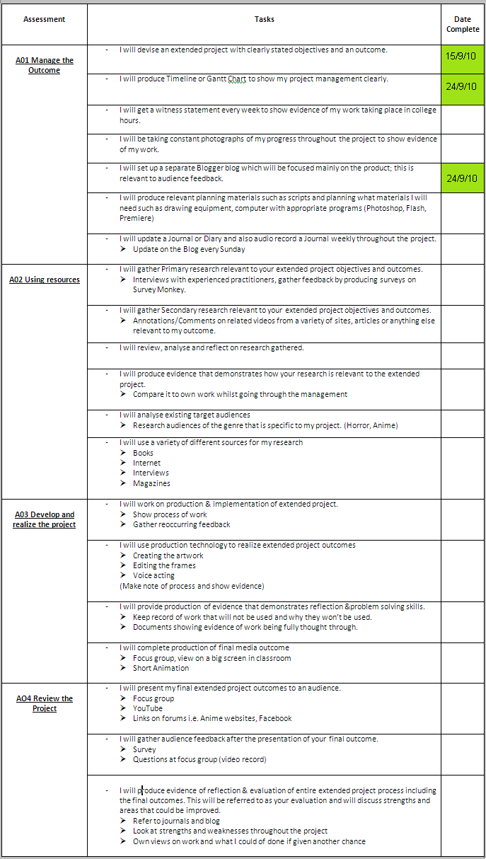 James Rice EXTENDED PROJECT: Project Task completion checklist ORIGINAL ...