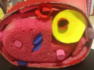 KC Class 105's Science Blog: Group 5 - Red Blood Cell