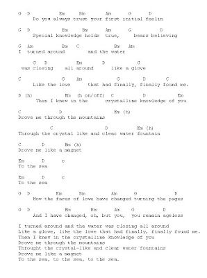 The Guitar Tabs: Crystal by Stevie Nicks