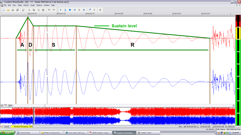 Critically Analyse: Compress Your Waveform