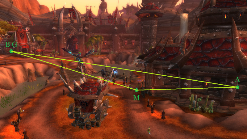 Critically Analyse: Merchant's Guide to Orgrimmar