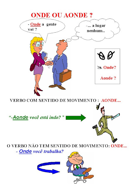 PAMPI`S BLOG: DIFERENÇA ENTRE "ONDE" E "AONDE".