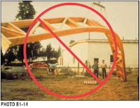 Structural Integrity: Truss Lifting Guidelines