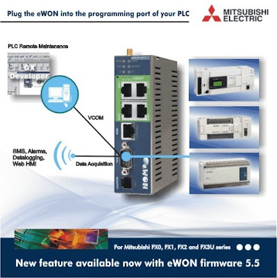 Soluciones SIDE : Protocolo Mitsubishi para eWON modem router ...