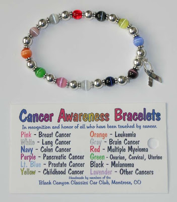 pkkindia: CANCER AWARENESS BRACELETS
