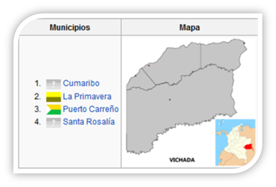 promocion del turismo del Vichada: MIL Y UNA RAZON PARA VISITAR EL VICHADA