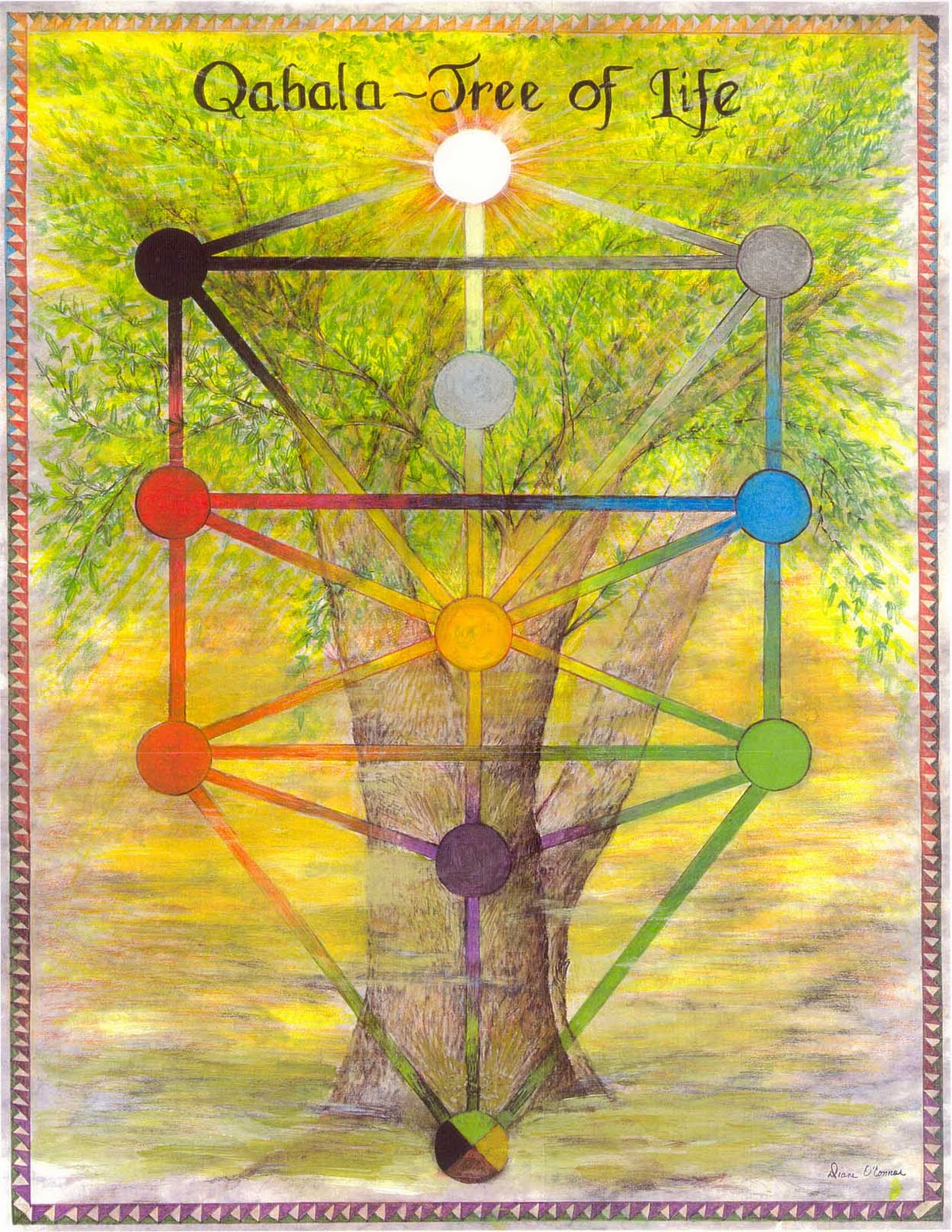 Dianna's Gallery: A Couple of Esoteric Drawings