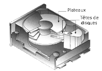 Logiciels anti-virus, antispam: 2007