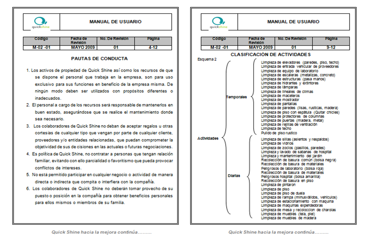 quickshine: Manual Operativo