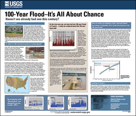 Arizona Geology: USGS wants to stop calling them "100-year floods"