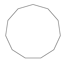 Teake's blog: More symmetry: continuous groups
