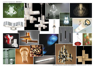 Jenny PDE: Lighting Inspiration