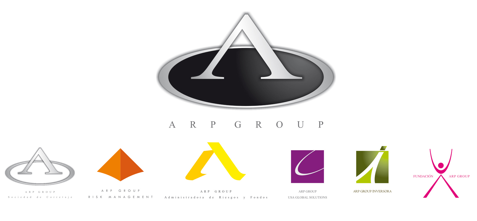 PORTFOLIO: ARP Group