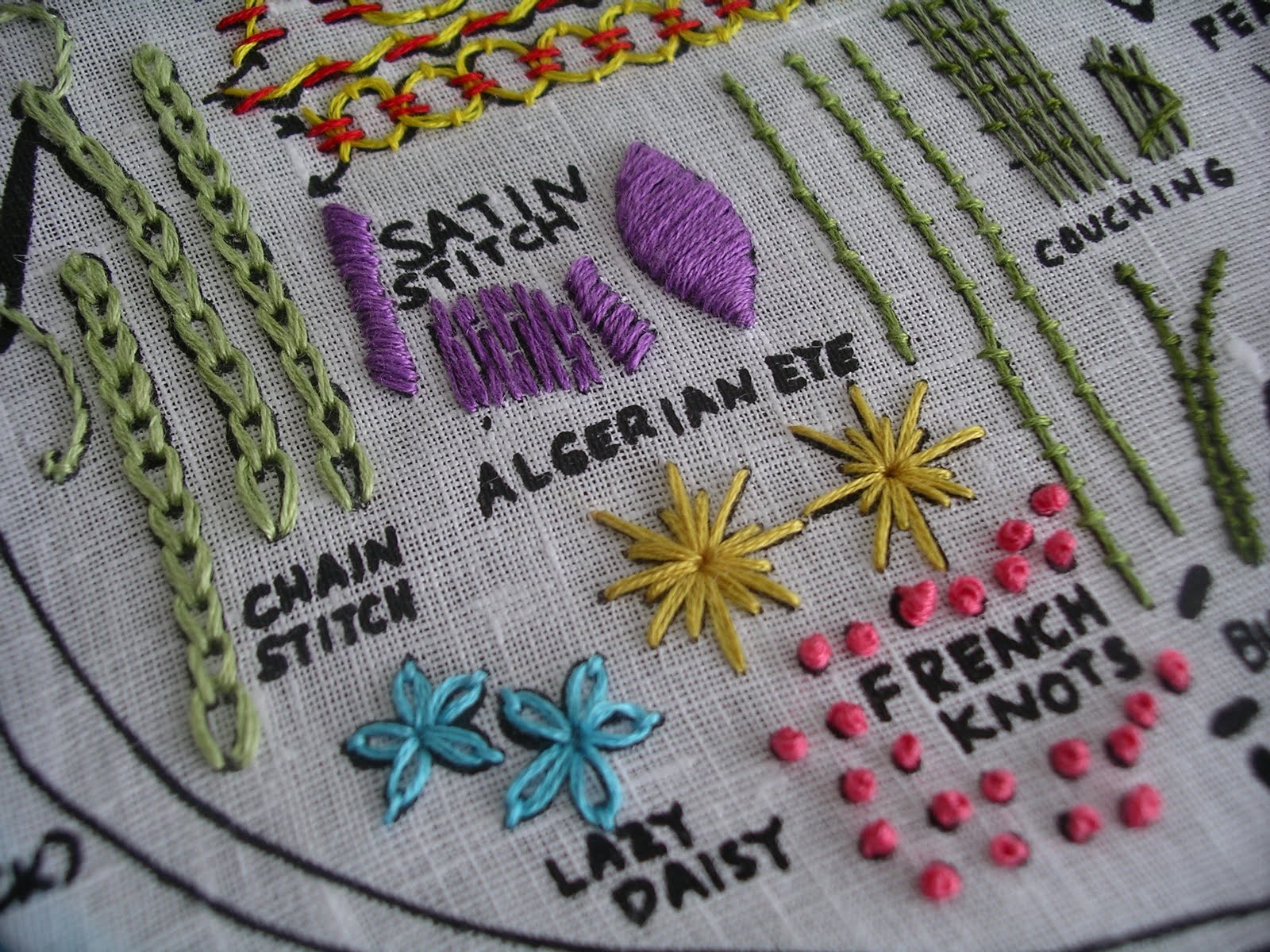 Playing with Texture: Rebecca Ringquist Sampler