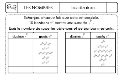 Muslim Home School: Comprendre facilement les dizaines.