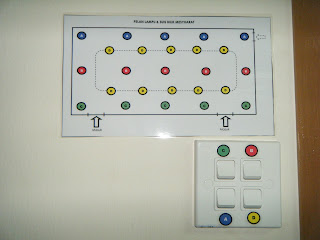 Download free Contoh Program Latihan Untuk Pekerja - pokermediaget