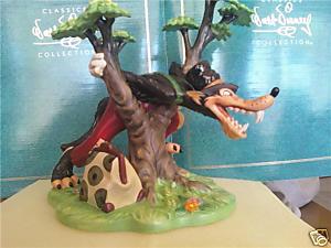 Parry Collections: The Disney Collections