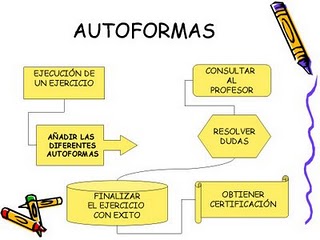 Ejercicios de Informática: Ejercicio de Autoformas