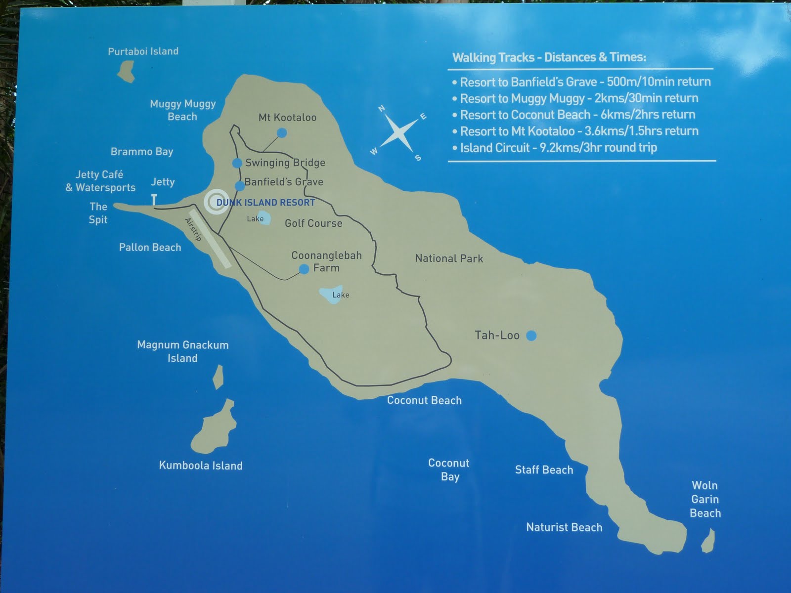 Mary's World: Beach and Dunk Island