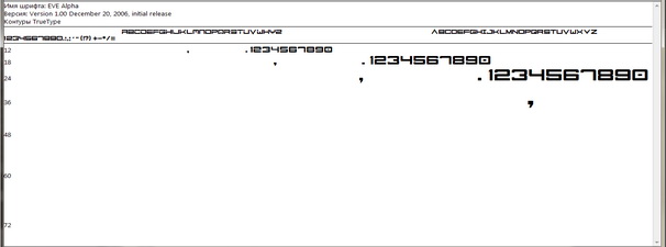 Шрифт EVE Online | EVE Gate Blog