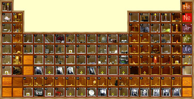 CHEMISTRY IS EASY: THE MOST BEAUTIFUL PERIODIC TABLE IN THE WORLD