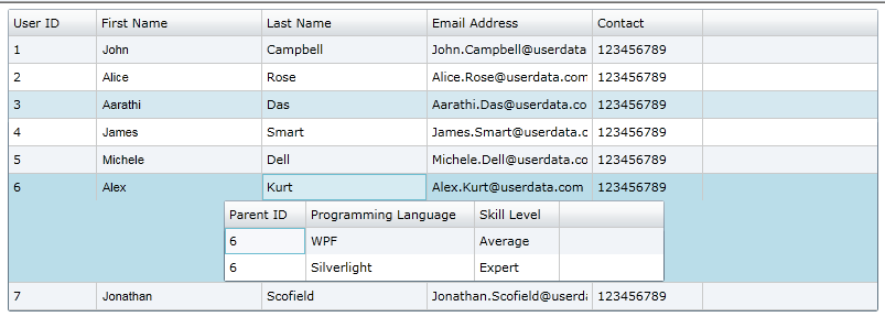 Asim Sajjad Rowdetailtemplate Of Datagrid Control
