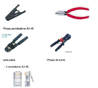 mantenimiento del pc: ELABORACION DE CABLE UTP