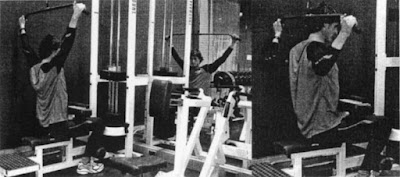 Ciencia, Tecnología y Deportes: Estabilización Muscular: Posición ...