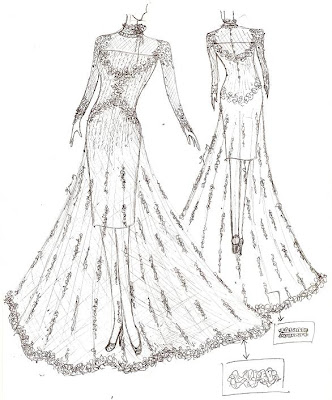 cha_fie: Sketsa Desain Gaun Pesta International