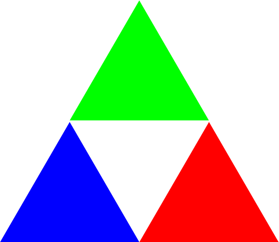 IL CONCETTO DELLA TRIADE - The concept of Triad