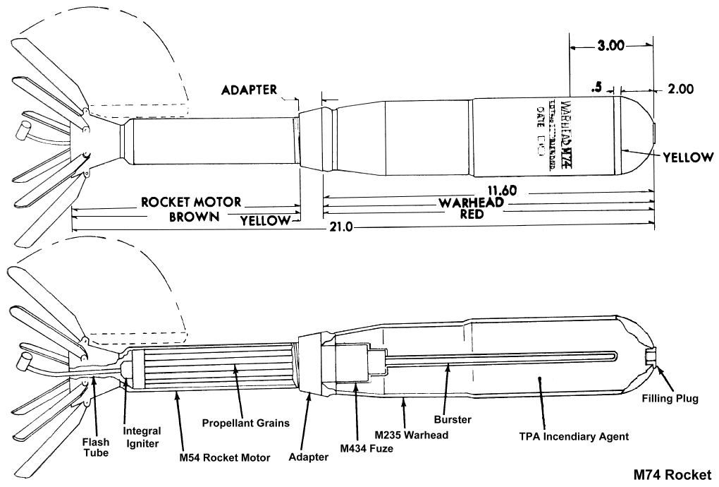 Colecionador de Armas: M202 FLASH